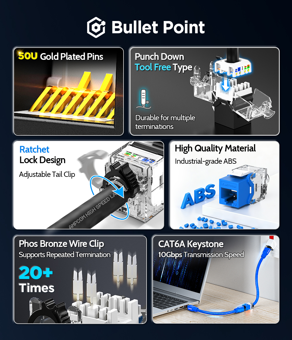 AMPCOM CAT6A RJ45 Keystone Jack, Ratchet Lock UTP Toolless Modular ...
