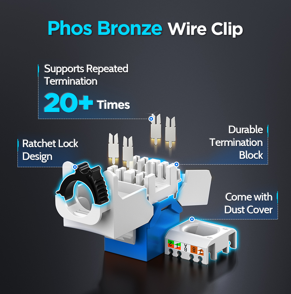 AMPCOM CAT6 RJ45 Keystone Jack, Ratchet Lock UTP Toolless Modular ...