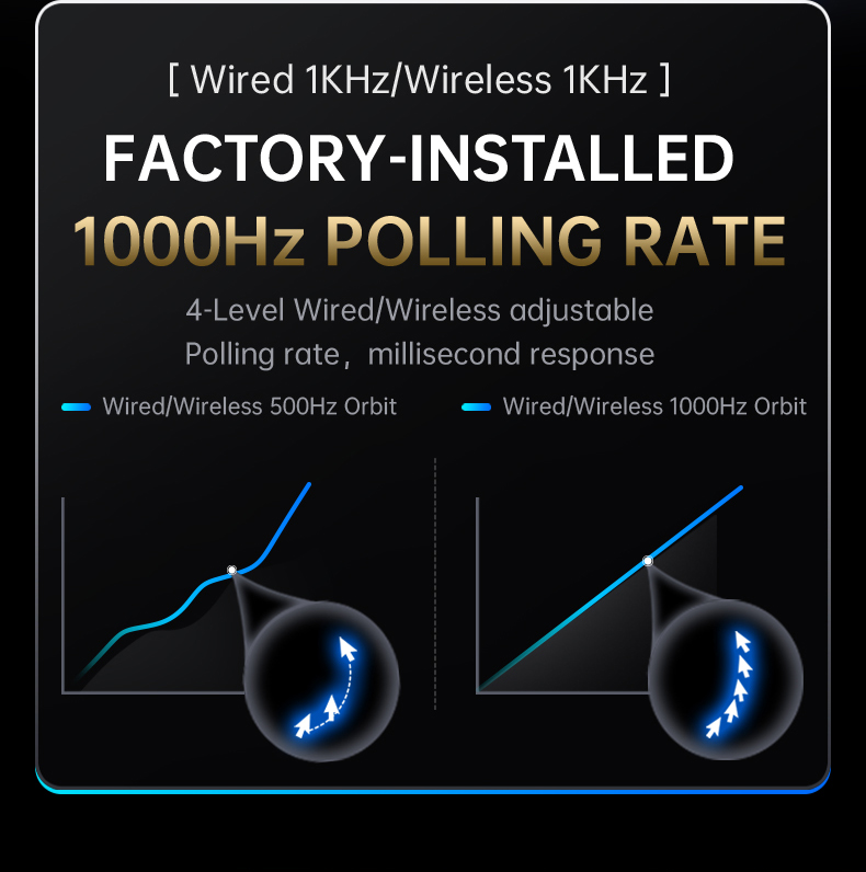 Attack Shark X8PLUS/X5 Wireless Gaming Mouse | PAW3395 PRO Sensor 40K ...