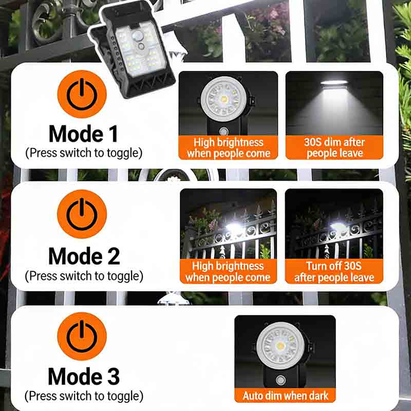 5pcs LED Solar Garden Wall Lights with Motion Sensor Outdoor Waterproof ...