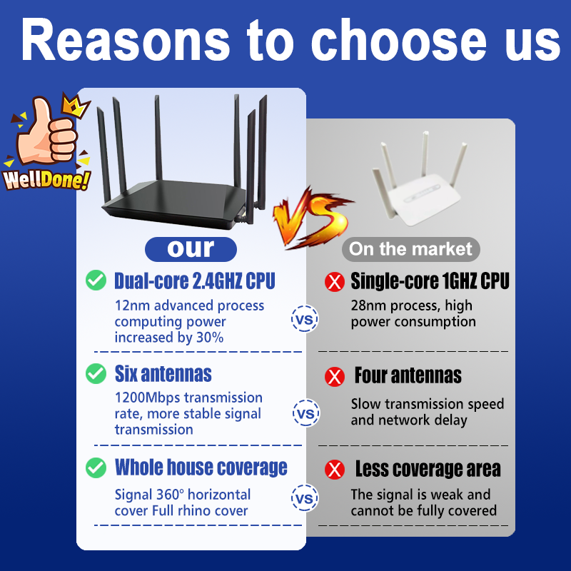 【24 hours delivery】 1200Mbps wifi 7 router wifi router 5g sim card ...