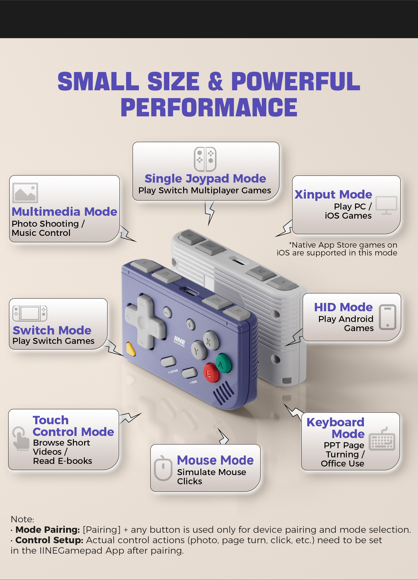 IINE Mini Retro Ananke Gen 2 Controller, Multi-Mode Wireless Gamepad ...