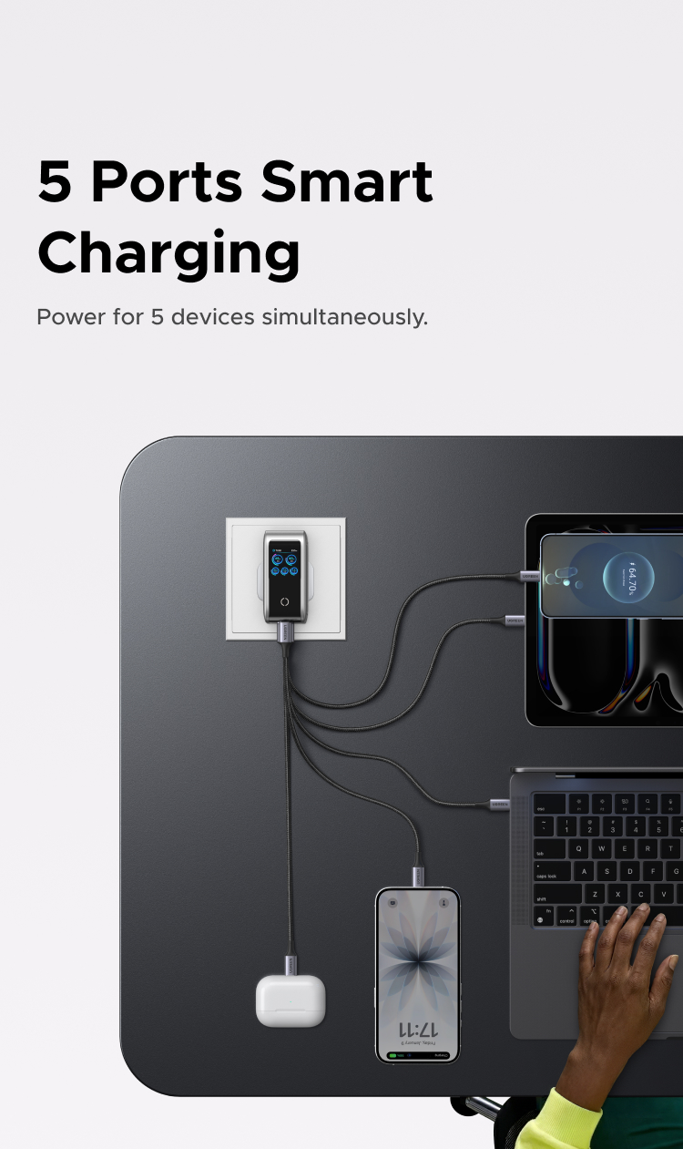 【TFT display screen Charger】UGREEN 100W GaN 5 Ports Fast Charger 8-fold ...