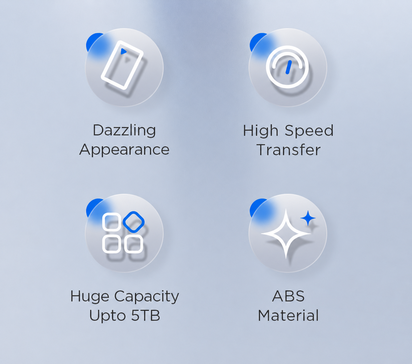 EAGET G20 5Gbps High-Speed Portable External Hard Drive,High Speed Data ...
