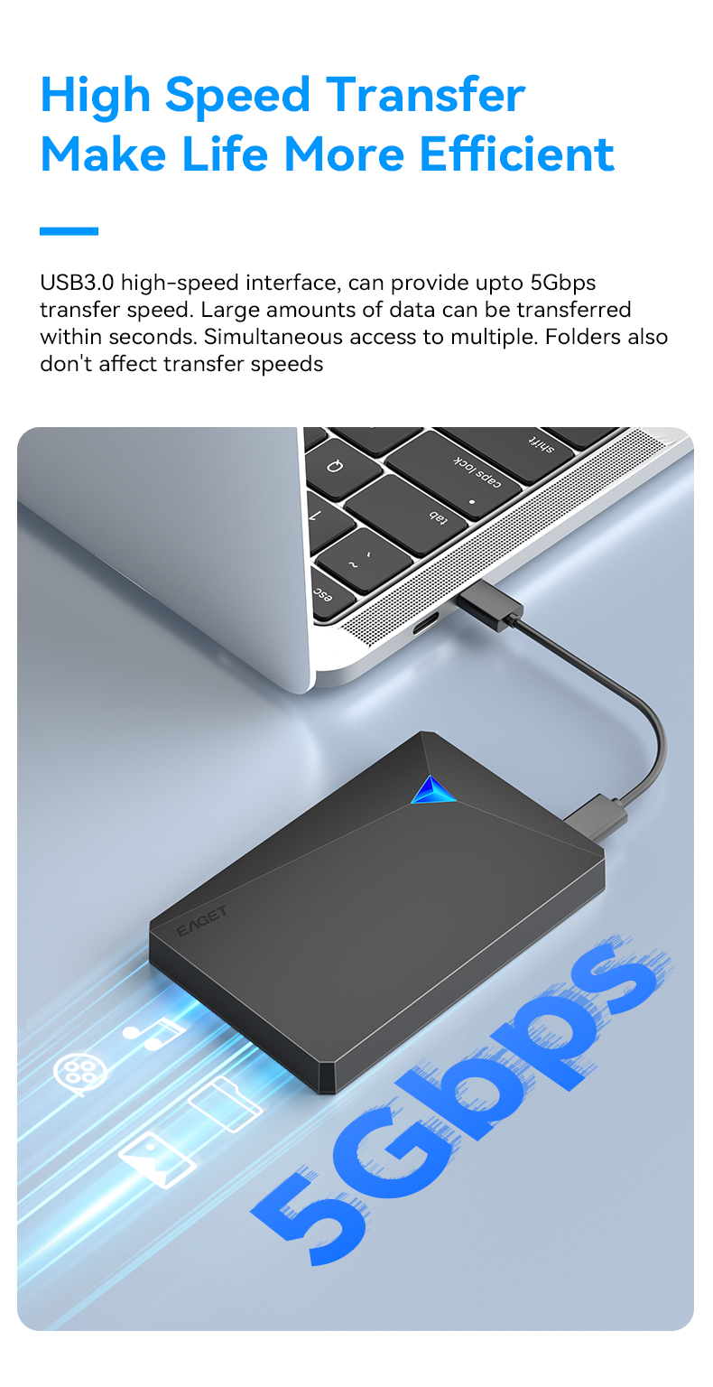 EAGET G20 5Gbps High-Speed Portable External Hard Drive,High Speed Data ...