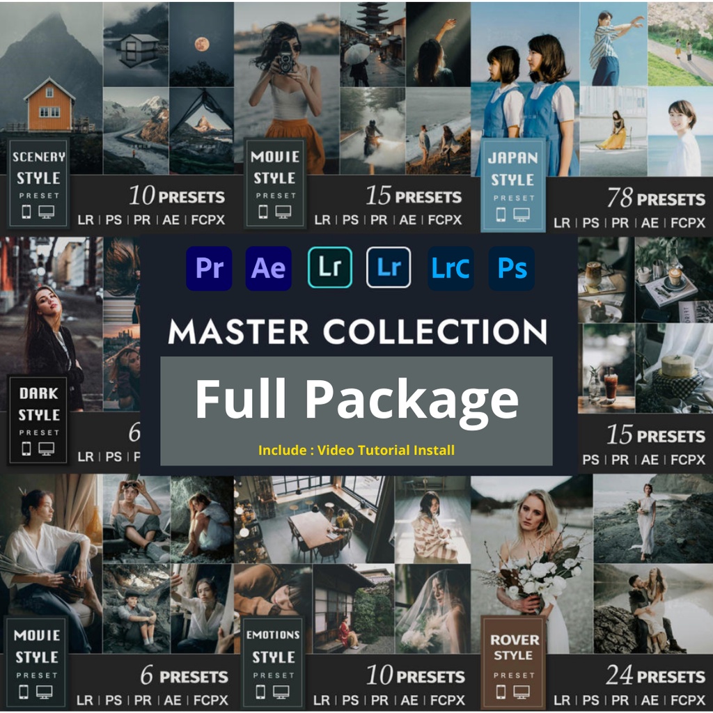 22 Type Lightroom Preset Desktop Mobile Full Collection (PR/AE/PS/LR ...