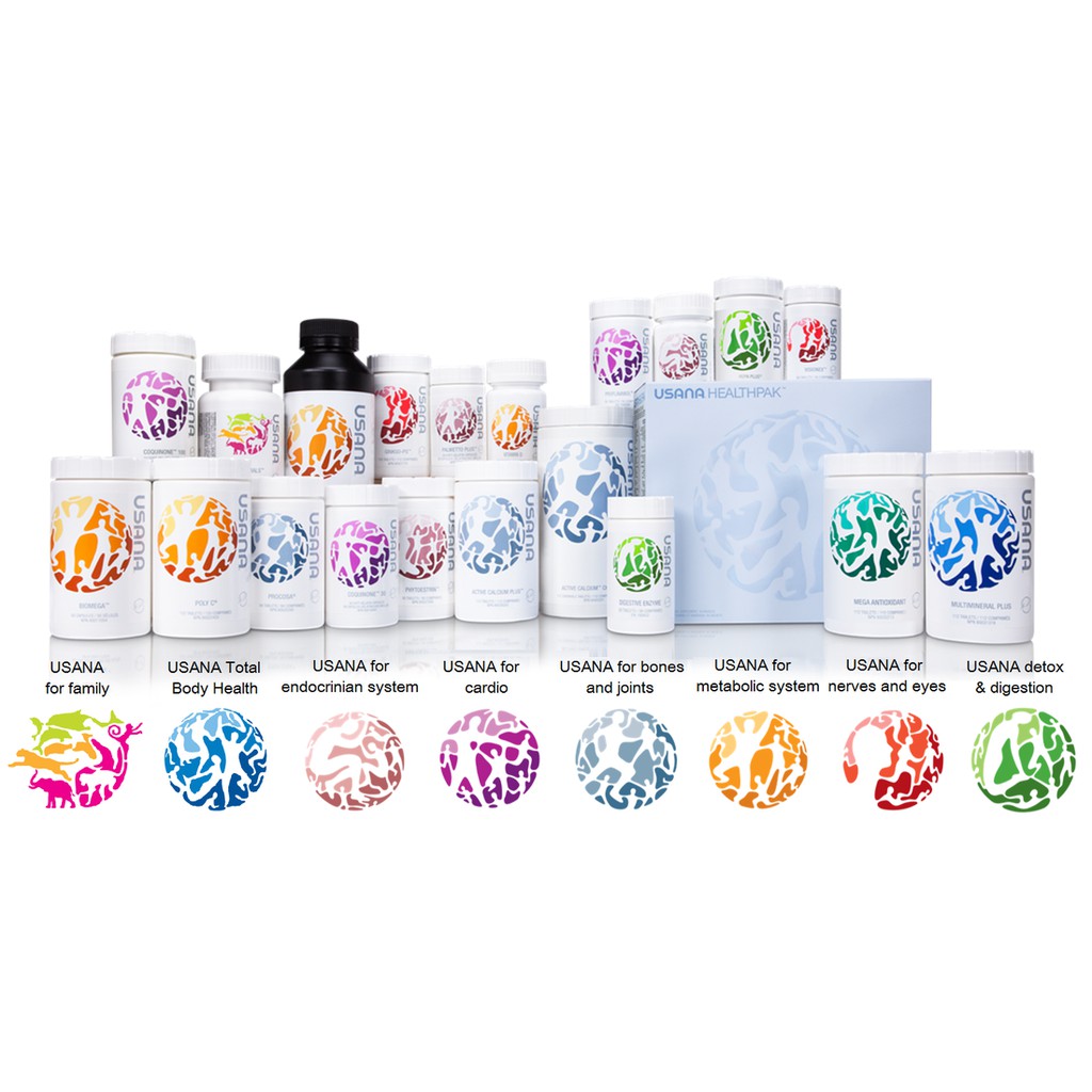 [UNCODE]USANA Healthy Biomega, Proflavanol, Palmetto, Coquinone ...