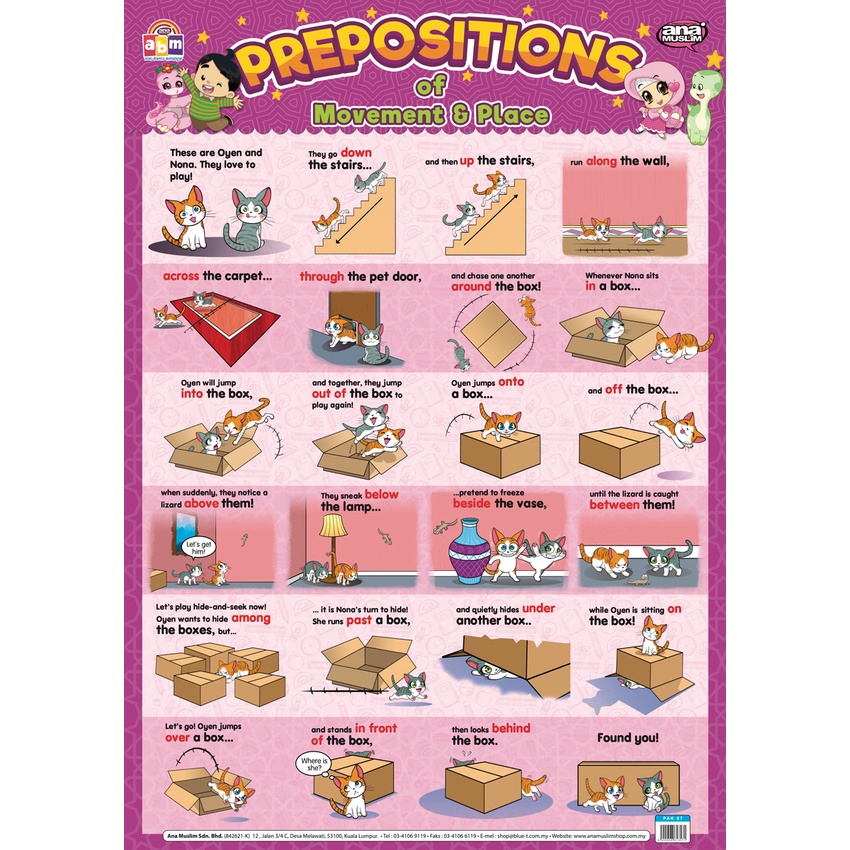 POSTER PREPOSITIONS | POSTER AKADEMIK alat bantuan mengajar Ana Muslim ...