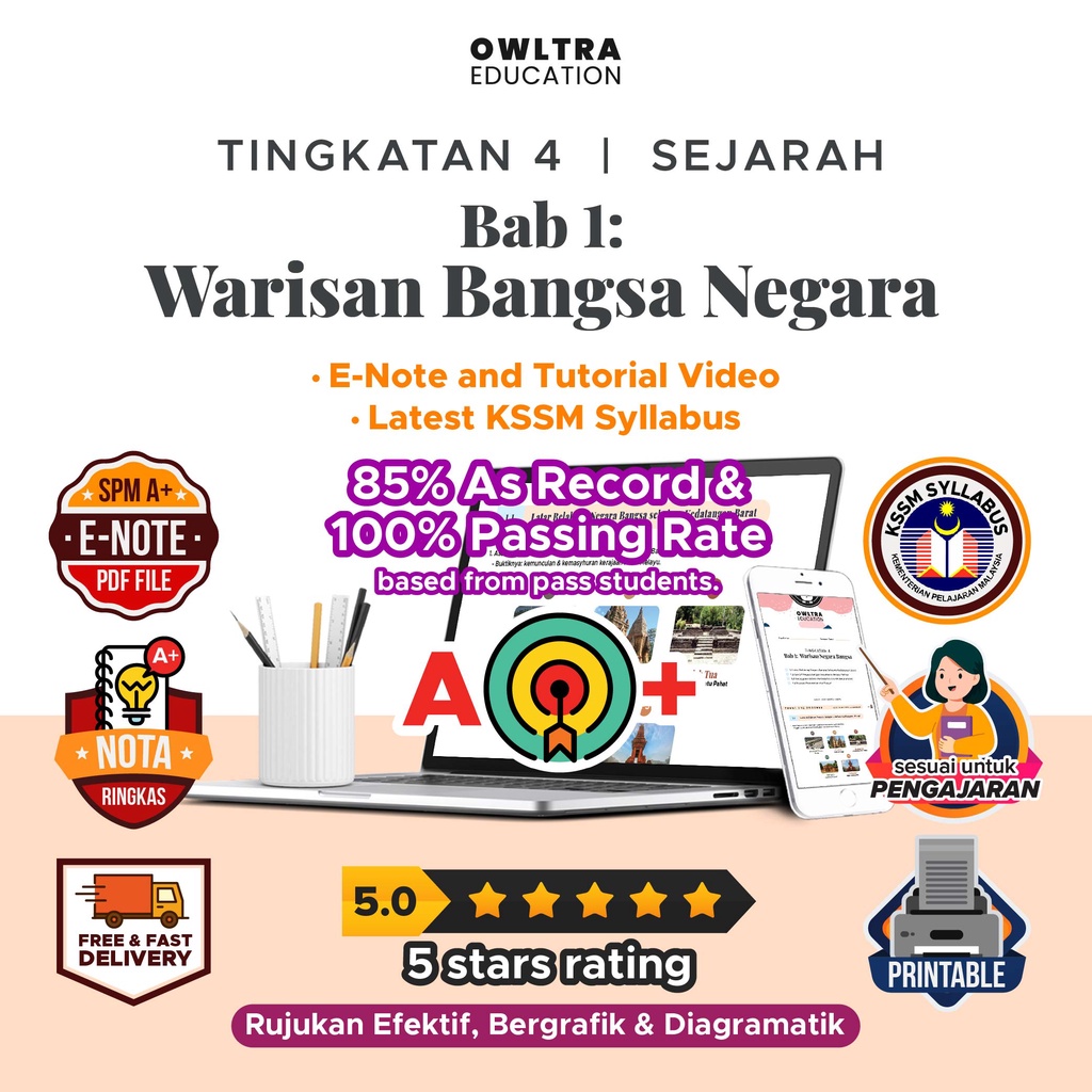 Spm History note Chapter 1 State Nation Heritage Form 4 (Online Class ...