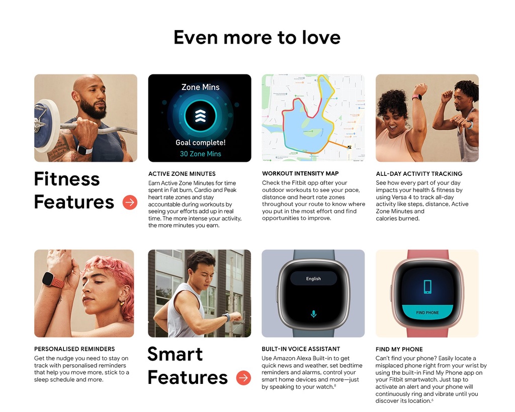 Fitbit Versa 4 - Health and Fitness Smartwatch - Daily Readiness, GPS ...