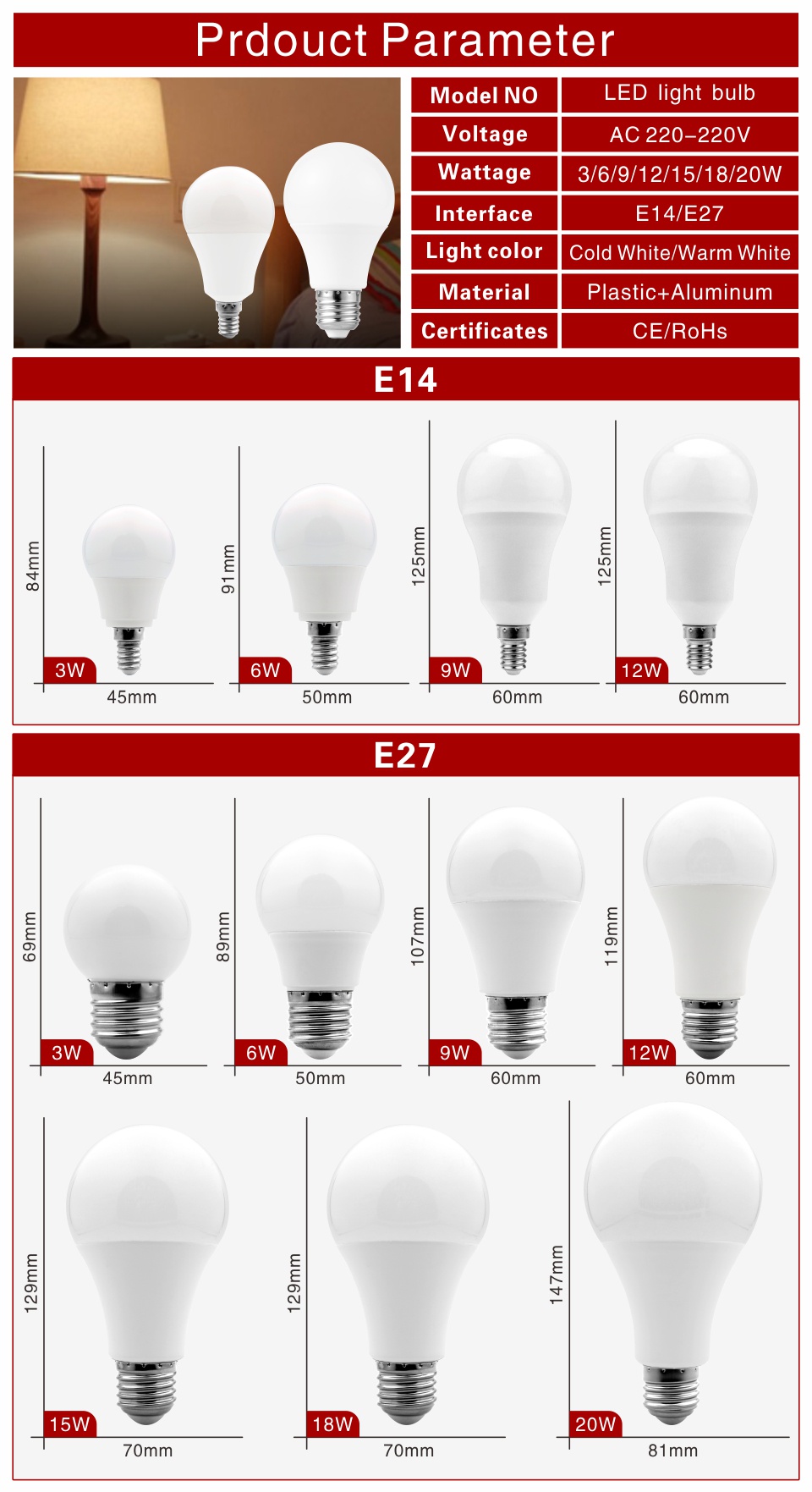 Got Liang LED Bulb E27 E14 20W 18W 15W 12W 9W 6W 3W Energy Saving Table ...