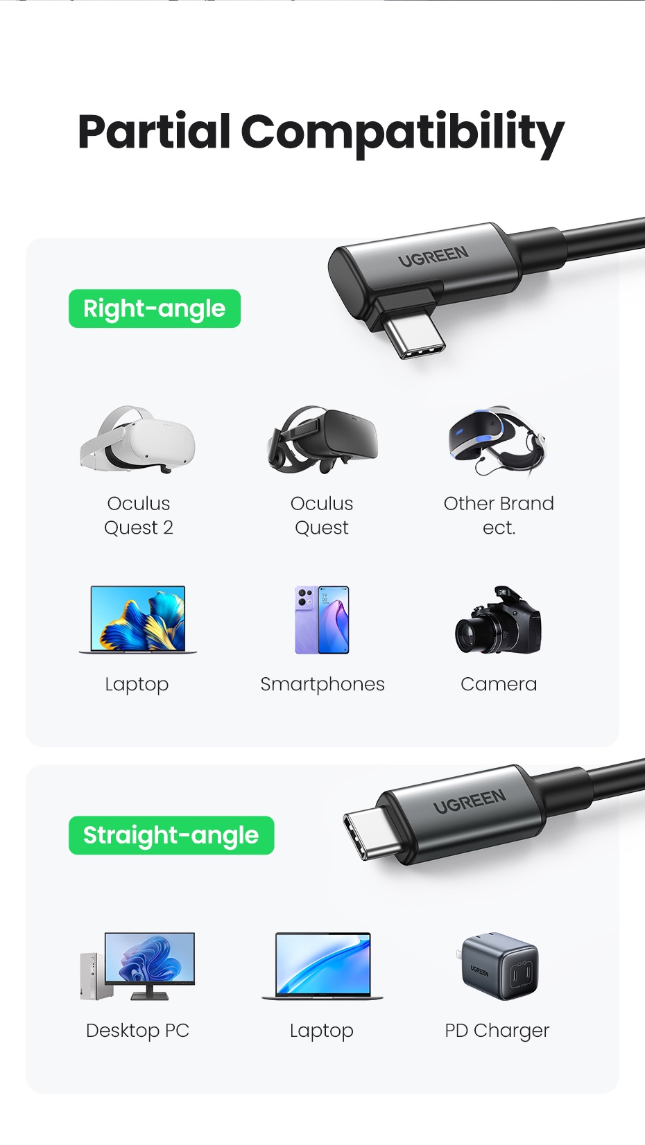 UGREEN 5M USB C to C VR Link Cable 5 Gbps Transfer Rate for Oculus ...