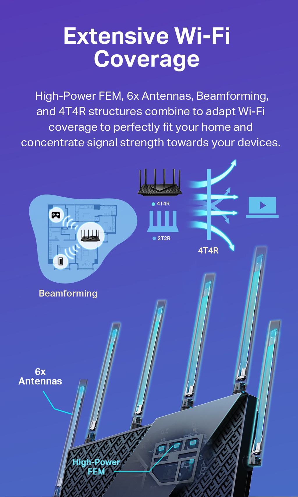 [2.5G Port]TP-Link 5.4Gbps Dual-Band Wide Coverage 2.5G Port Wi-Fi 6 ...