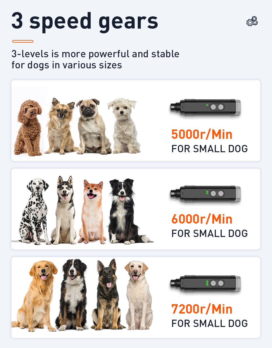 【New arrival】Pet Nail Grinder Rechargeable Dog Cat Electric Claw ...