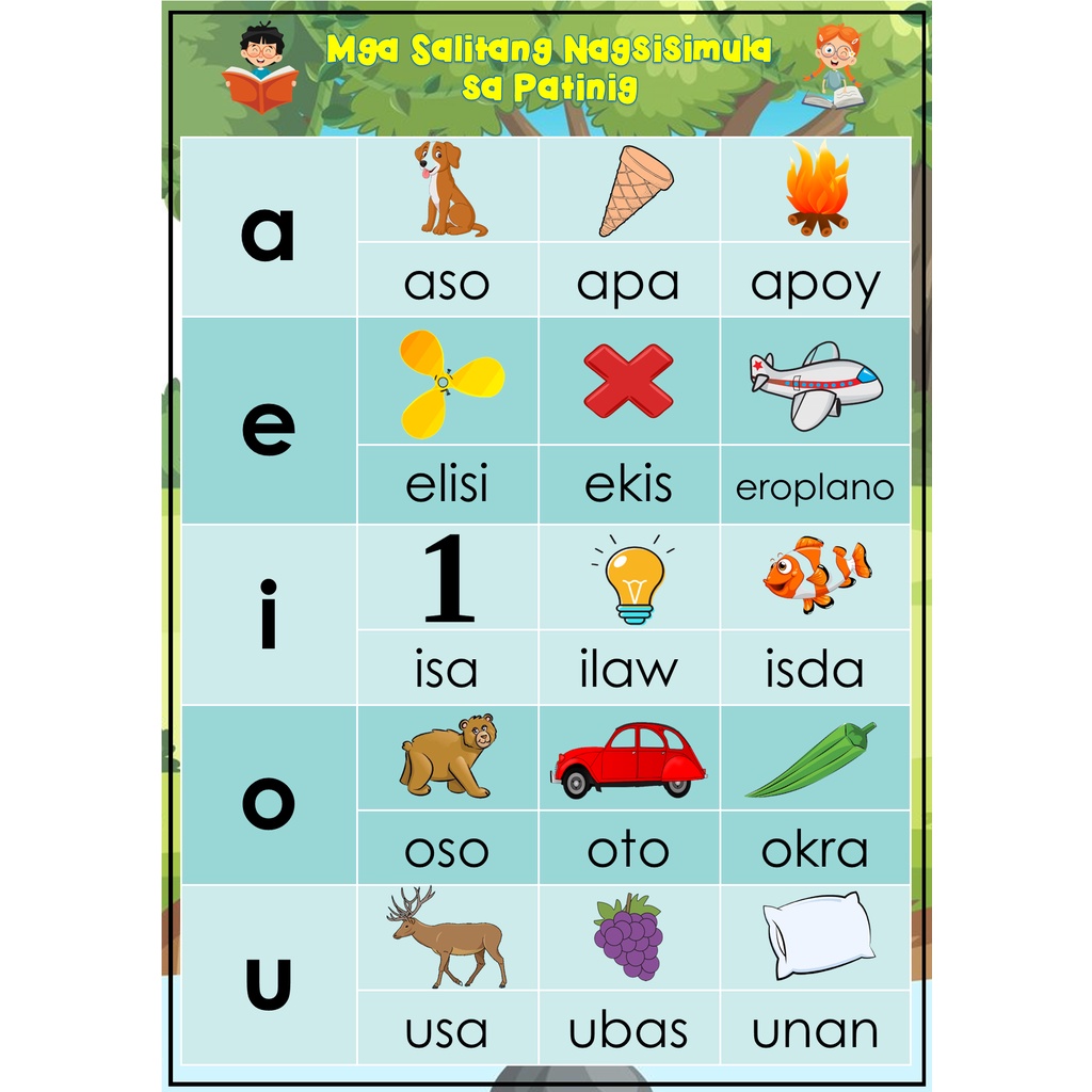 A4 Laminated Educational Pagbasa Chart for Kids | Shopee Singapore