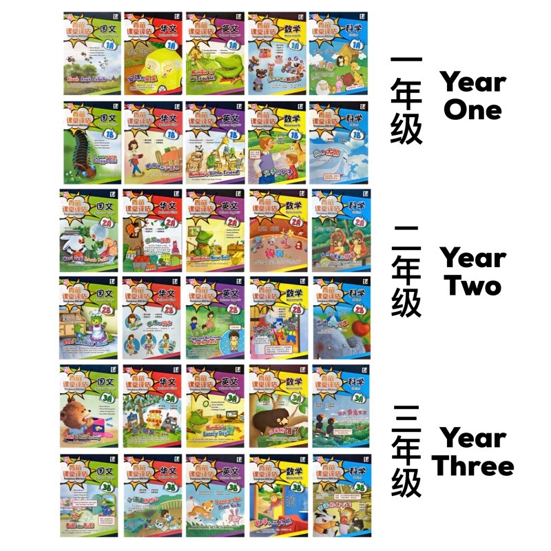 [Qingmiao] 2021 Classroom Evaluation All Five Subjects First Grade 2 ...