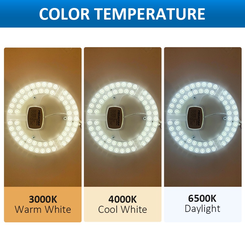 Megaman 24W/40W Magnet LED panel/ LED light replacement module/ Ceiling ...