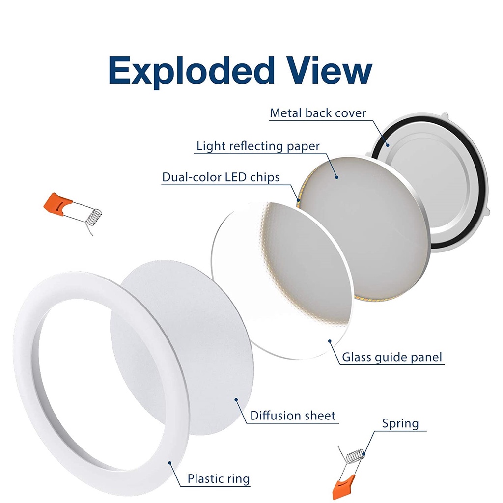 LED Glass Frame Downlight Ceiling Panel Light Tricolour 6W/9W/12W/18W ...