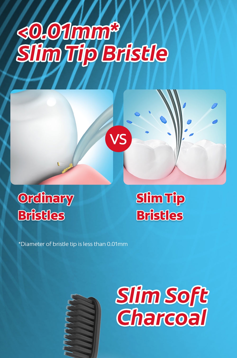 Colgate SlimSoft Charcoal/Gold Toothbrush 3s /5s /10s [Bundle of 2 ...