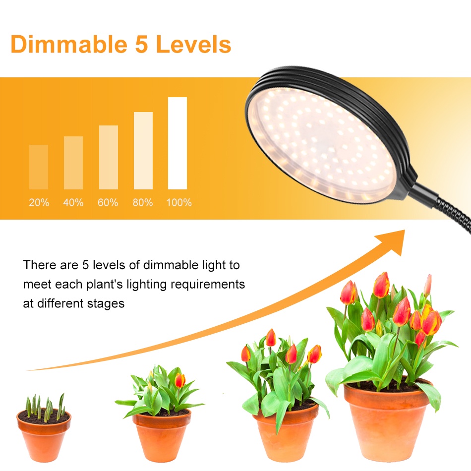 Round Red+Blue/Sunlight Plant Grow Light Full Spectrum Grow Phyto Lamp ...