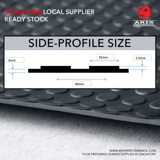 Delivery Truck Lorry Van Anti-Slip Storage Floor Mat, 1M or 1.2M width ...