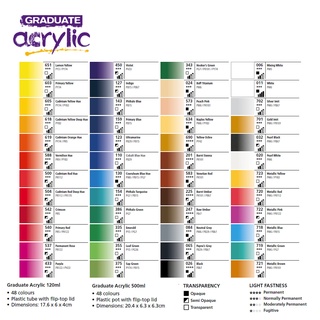 Daler Rowney Graduate Acrylic Colour 500ml Part 1/3 (47 colours in this ...