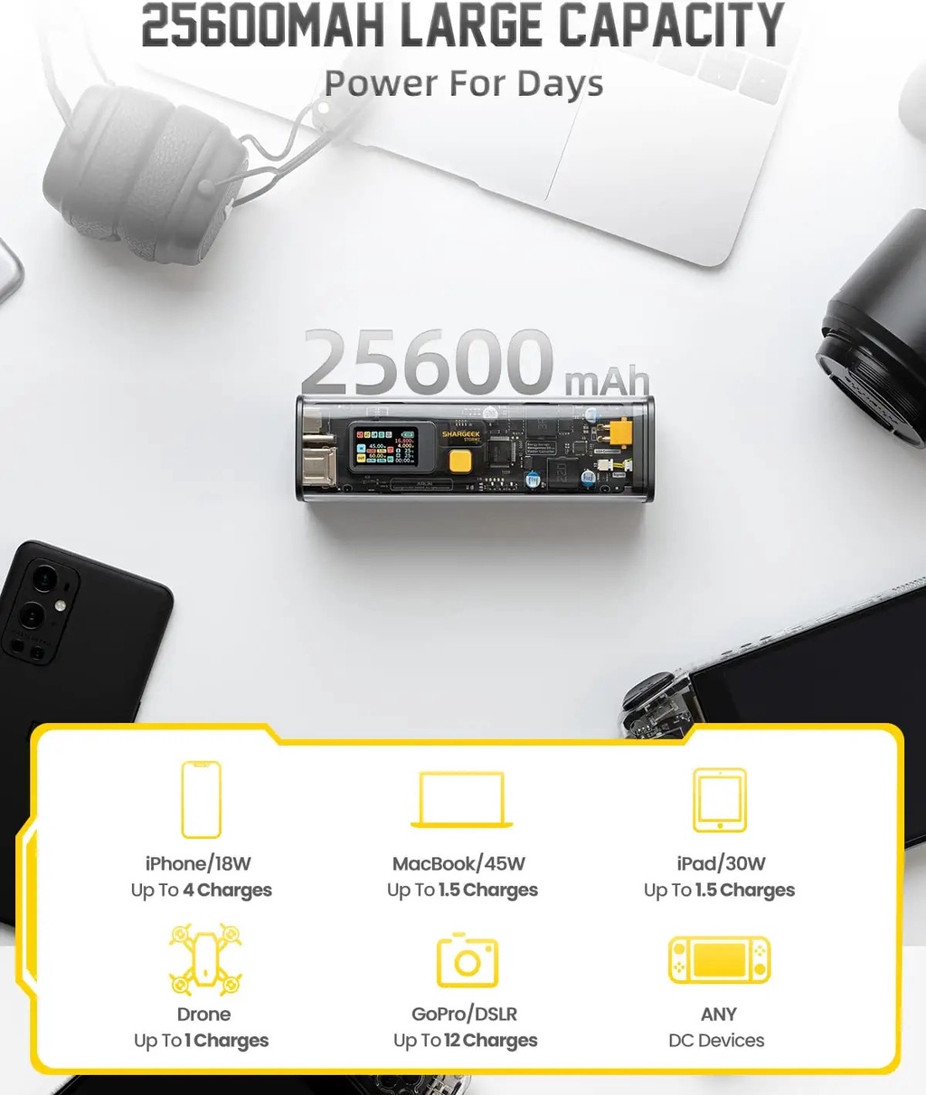 Shargeek STORM 2 Power Bank - 100W 25600mAh Laptop Power Bank, See ...