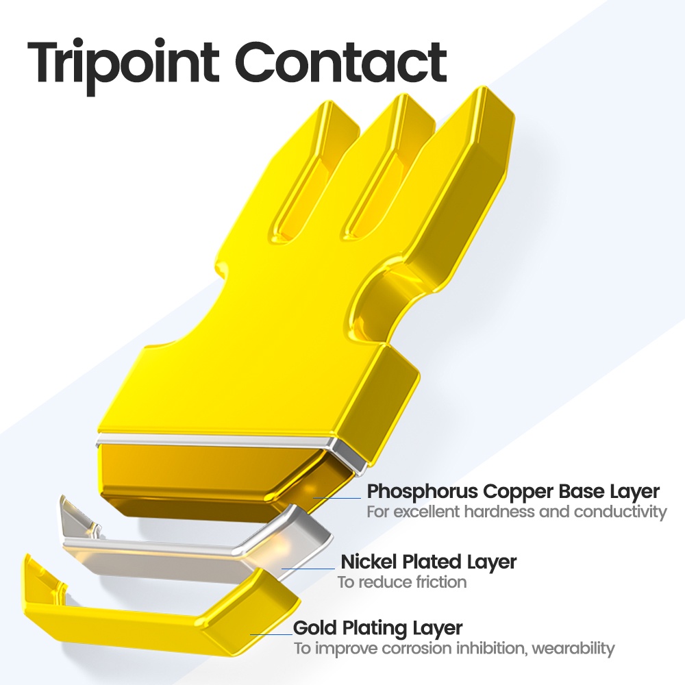 AMPCOM Pass Through CAT7 RJ45 Connector, CAT6A/7 50U Gold-plated Pass Thru Shielded STP rj45 ...