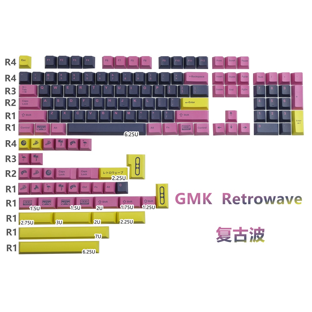 GMK Replica Keycap, Complete Set of PBT Keycaps Cherry Profile DYE-SUB ...