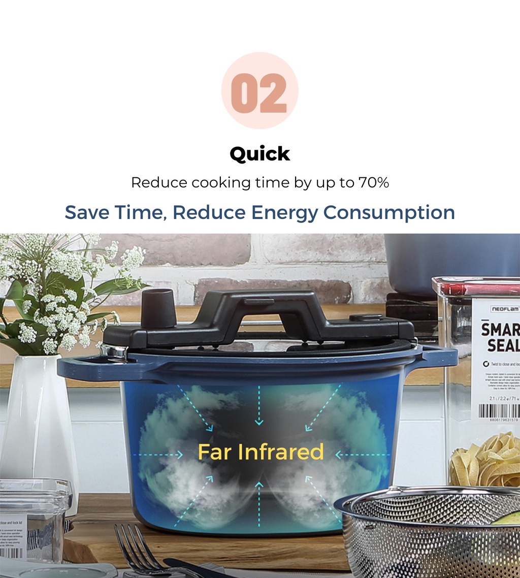 NEOFLAM SmartCook 24cm Low Pressure Cooker (Blue) │ Non-Stick Xtrema ...