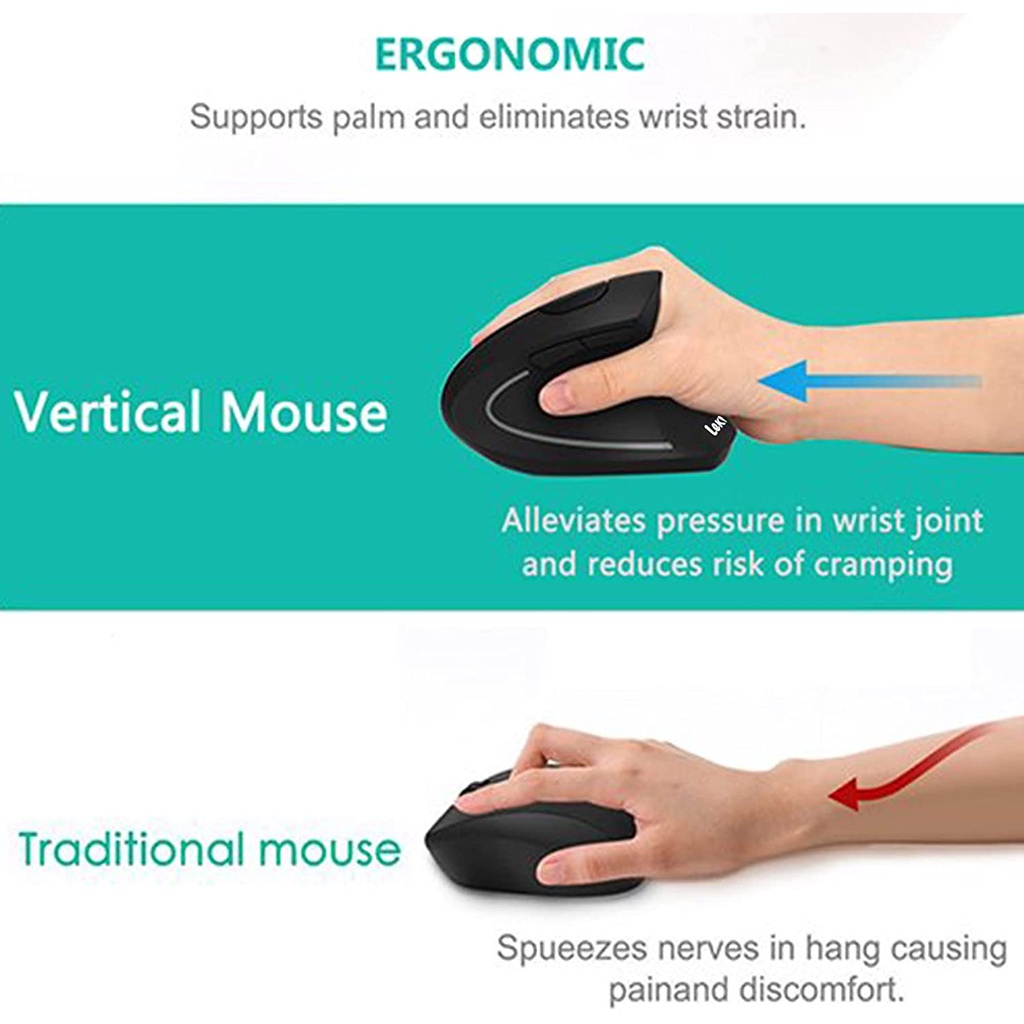 Ergonomic Mouse Wireless Mice,Rechargeable Vertical Mouse with USB ...