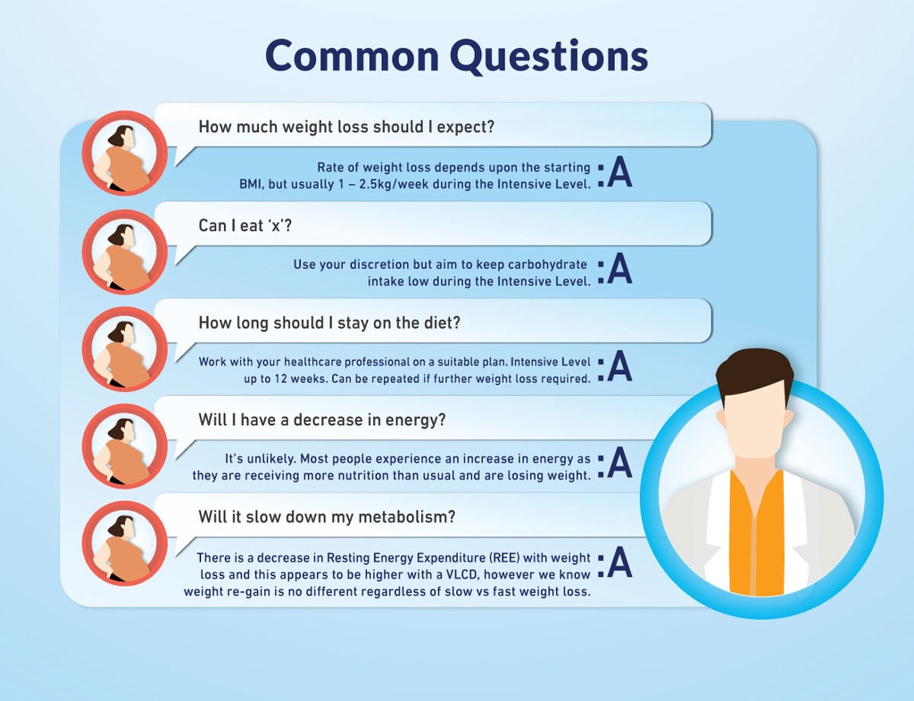 OPTIFAST Milk Shake Slimming Weight Loss Detox VLCD Very Low Calories ...