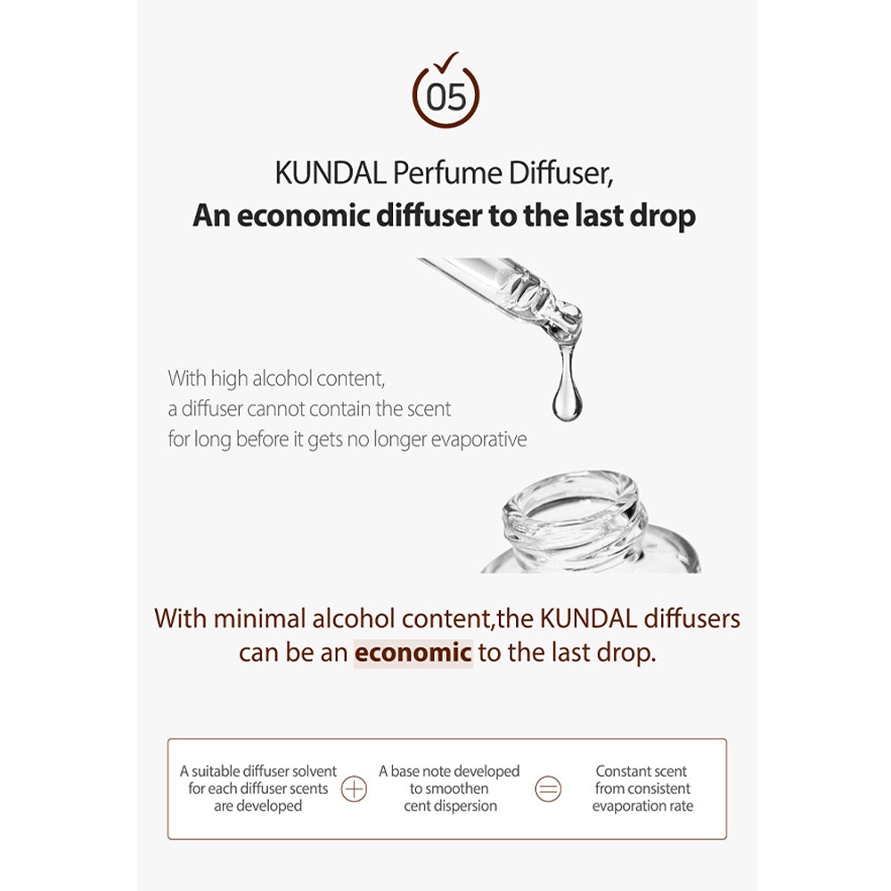 [KUNDAL] Perfume Diffuser Set 200ml 2ea | Shopee Singapore