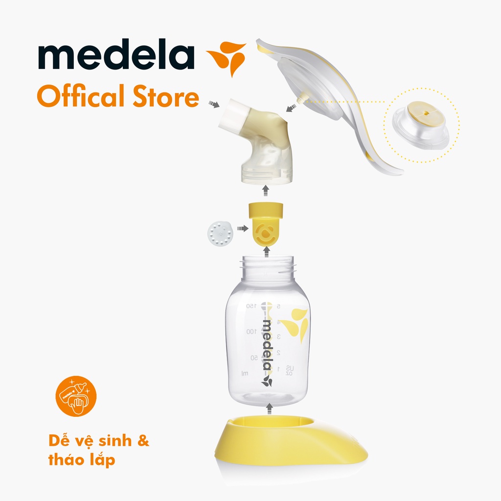 Medela Harmony handheld breast pump | 2-Phase Expression technology ...