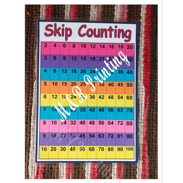 Skip Counting Chart laminated | Shopee Singapore