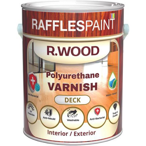 Raffles Paint R.WOOD CLEAR VARNISH | INTERIOR EXTERIOR WOOD (Aqua ...
