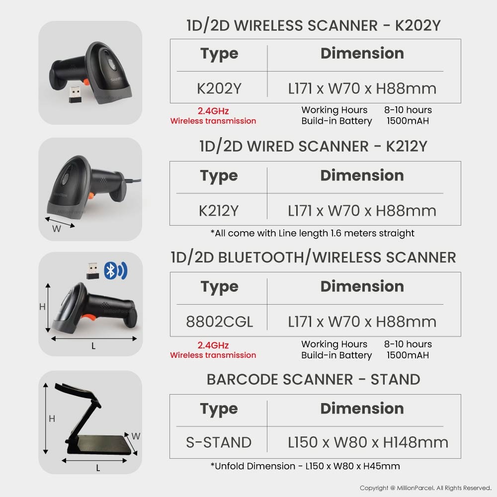 SoonMark Barcode Scanner 1D/2D | Wireless Bluetooth Scanner | Cashier ...