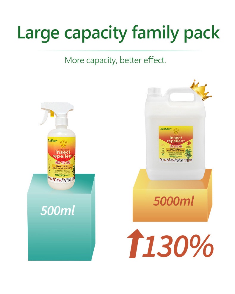 Ecostar Multi-purpose Insect Repellent Repel Insect Effectively ...