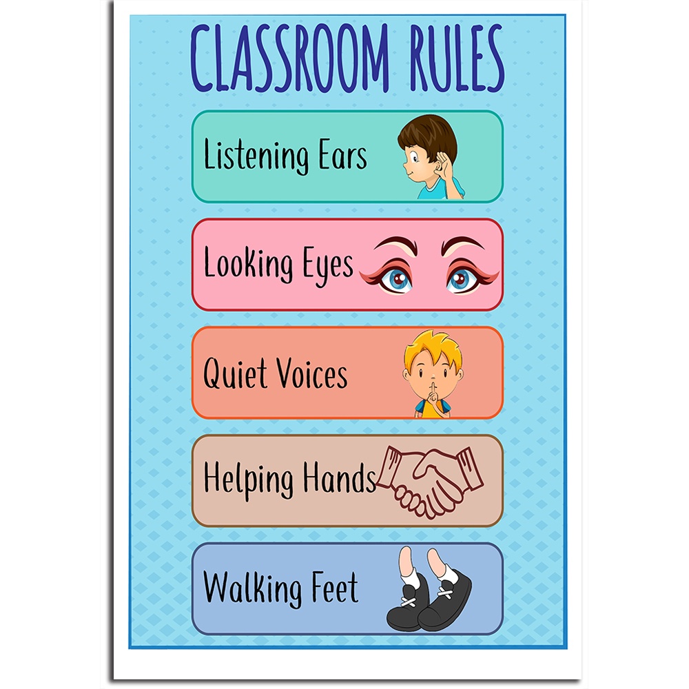 Classroom Poster Set Decorations Welcome Back to School Classroom Rules ...