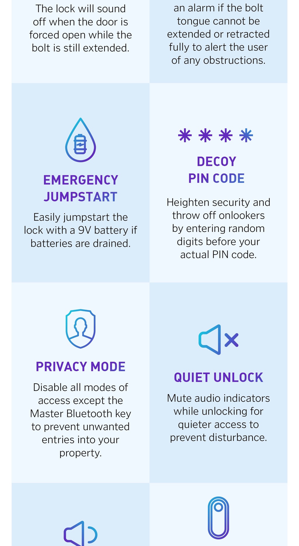 IGLOOHOME RM2F -DIGITAL LOCK FOR METAL GATE.FINGERPRINT/CARD/PIN/KEY ...