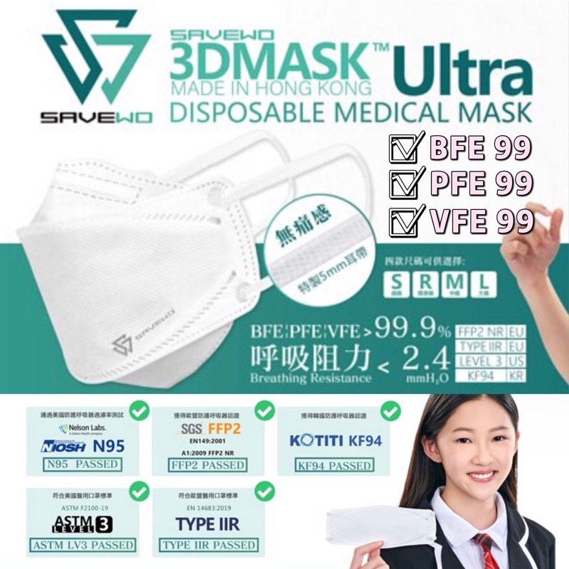【NIOSH N95】Savewo 3D Mask Ultra made in Disposable Medical Respirator ...
