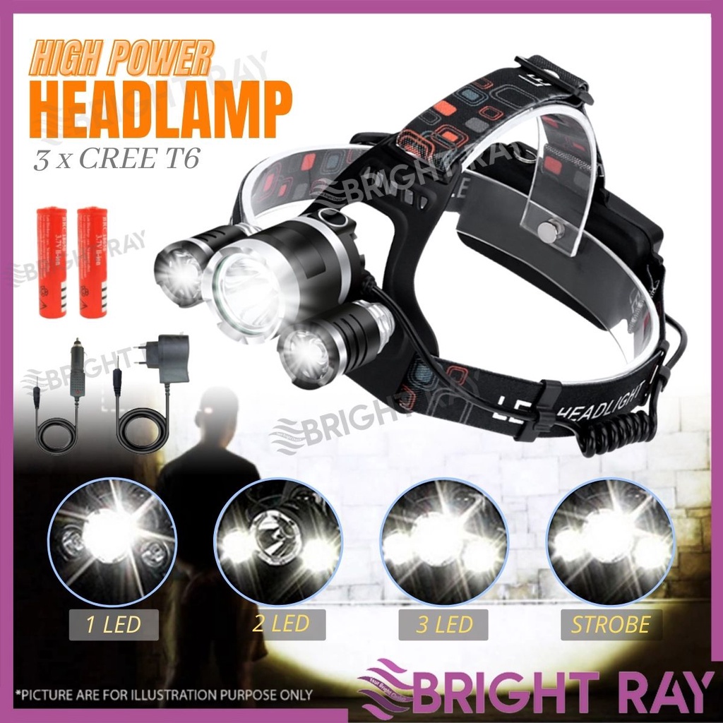 Global Pro Heavy Duty 3 Led 4 Modes Rechargeable LED Headlamp, 10000 ...