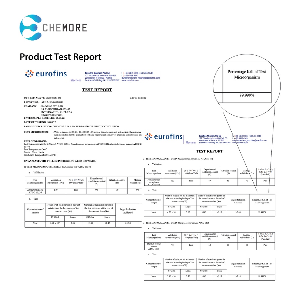 CHEMORE Sanitiser/Surface Disinfectant Water-Based - 5L | Shopee Singapore