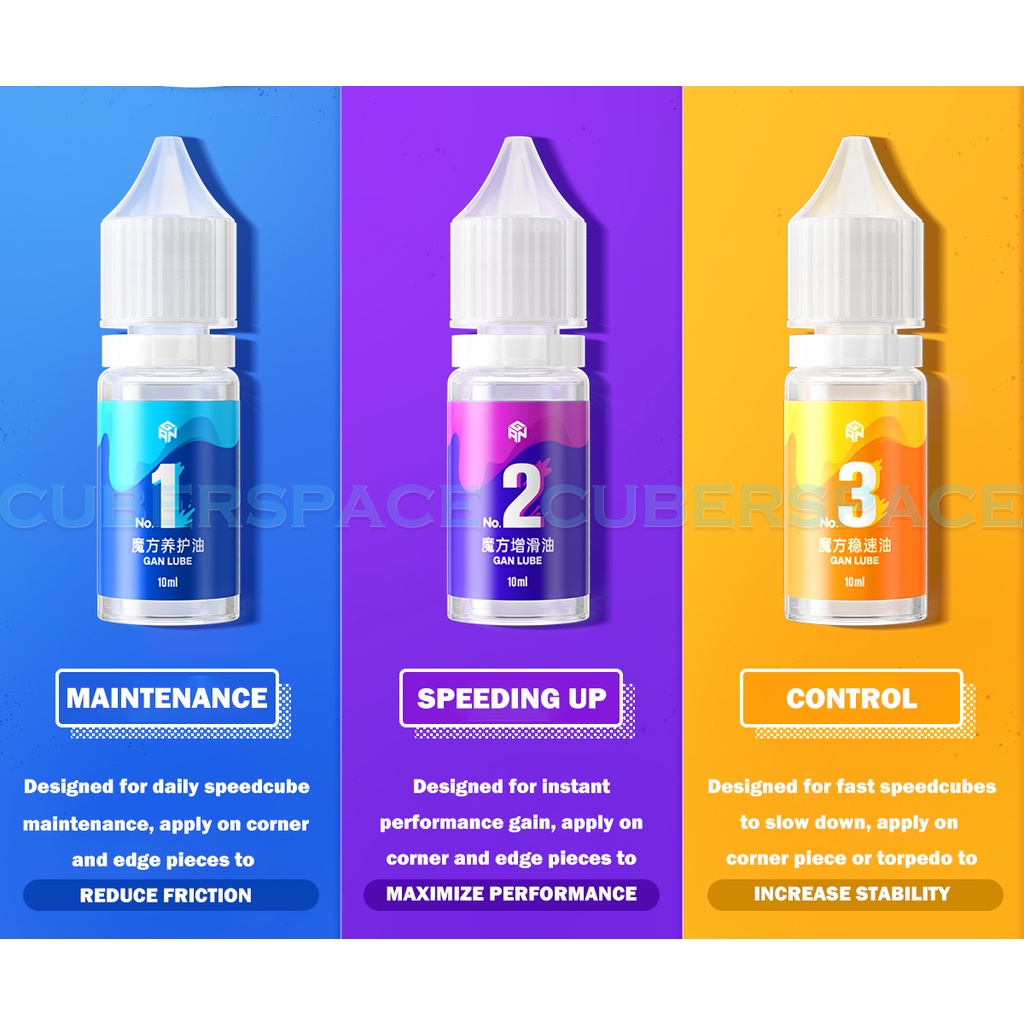 GAN Magic Lube Speedcube Lubricant (#1, #2, #3) Bundle [SG Stock ...