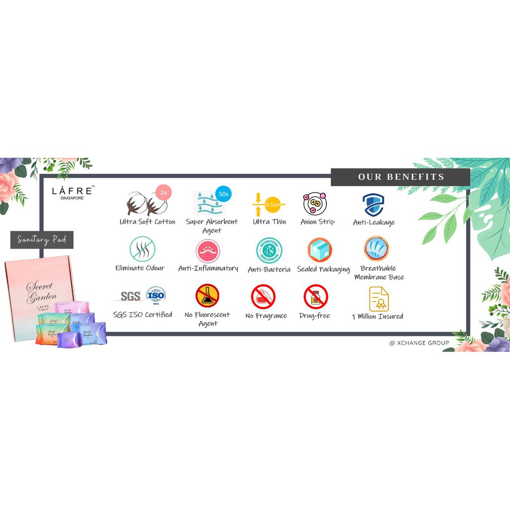 [Ready Stock | Latest Batch | Fast Delivery] Lafre Sanitary Napkin ...