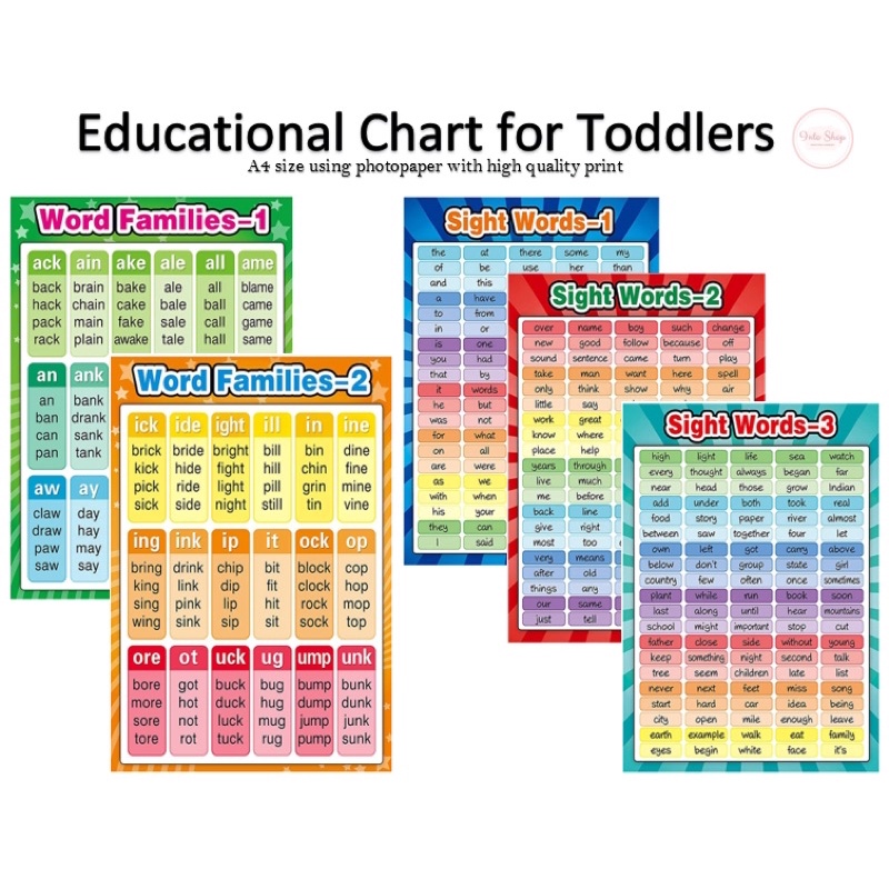 A4 Sight Word and Word Families Laminated Chart | Shopee Singapore