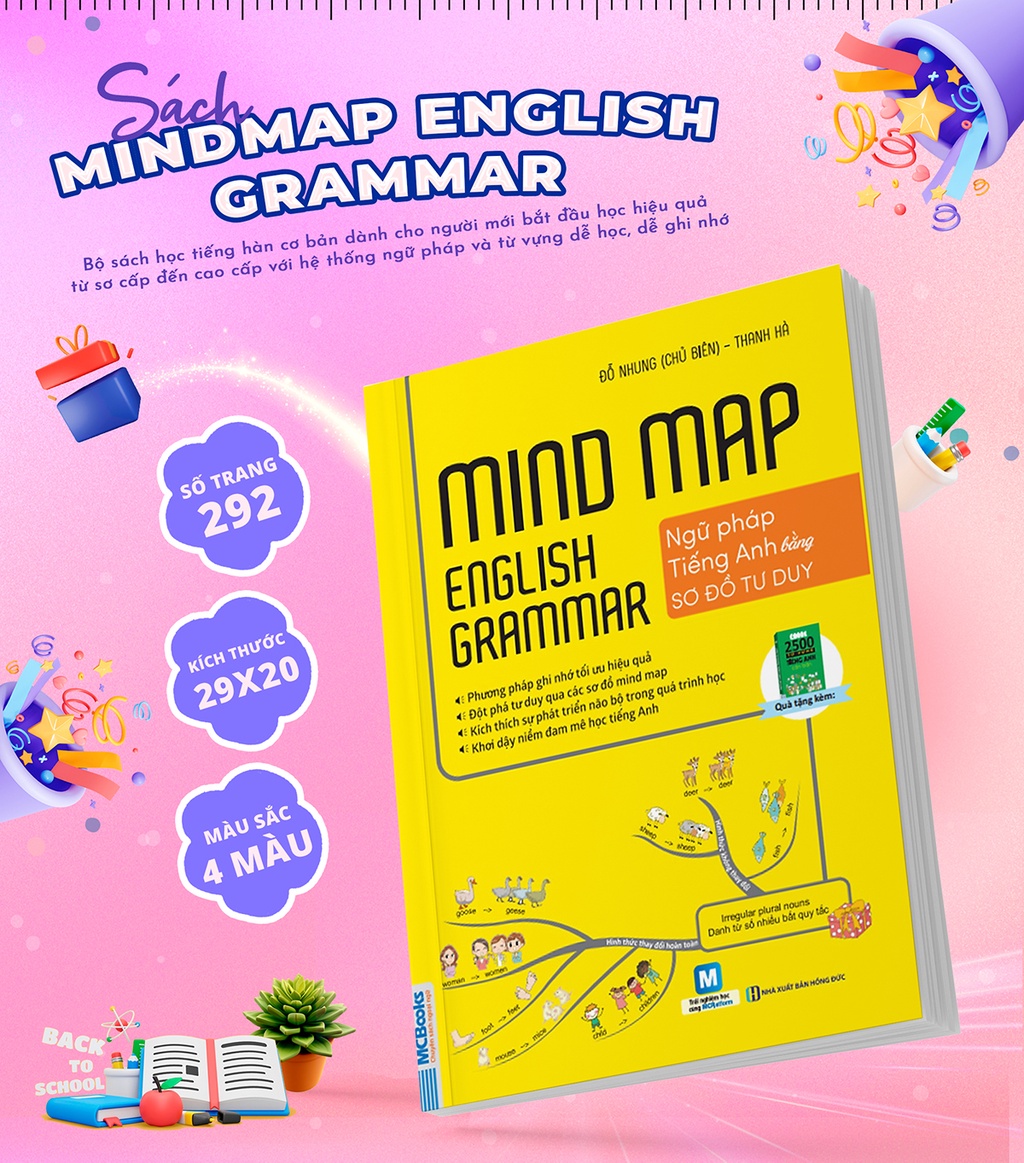 Books - Mindmap English Grammar - Think Map English Grammar - Learn ...