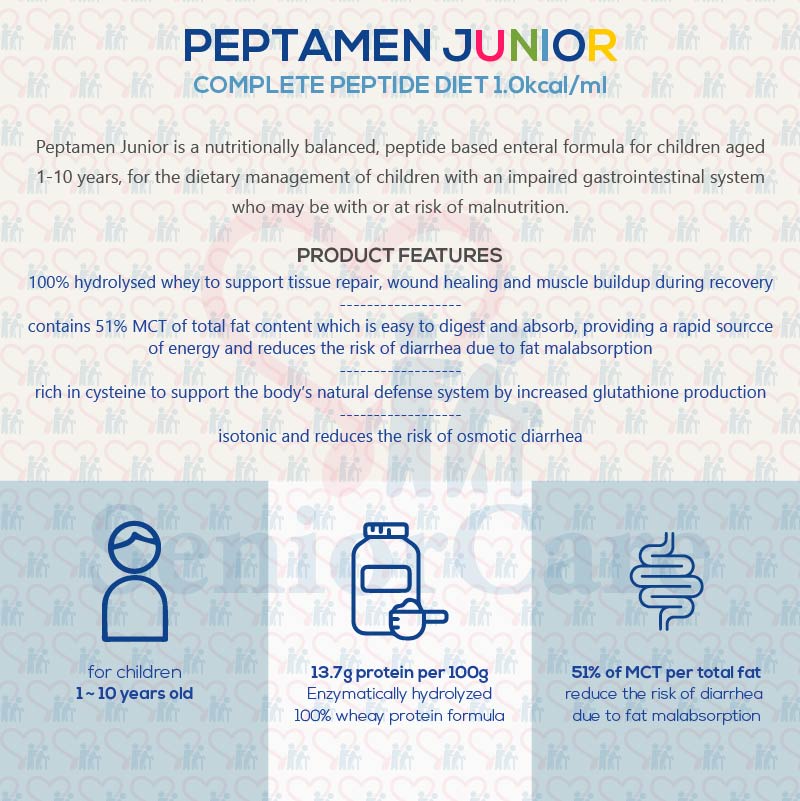 Nestle Peptamen Junior 400g Vanilla Flavour - Complete Peptide Diet ...