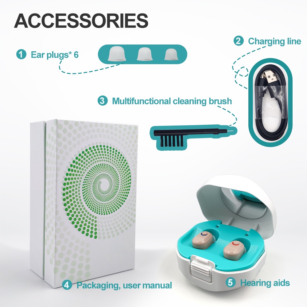 USB Rechargeable Digital Hearing Aid with Charging Case 1/2pcs ...