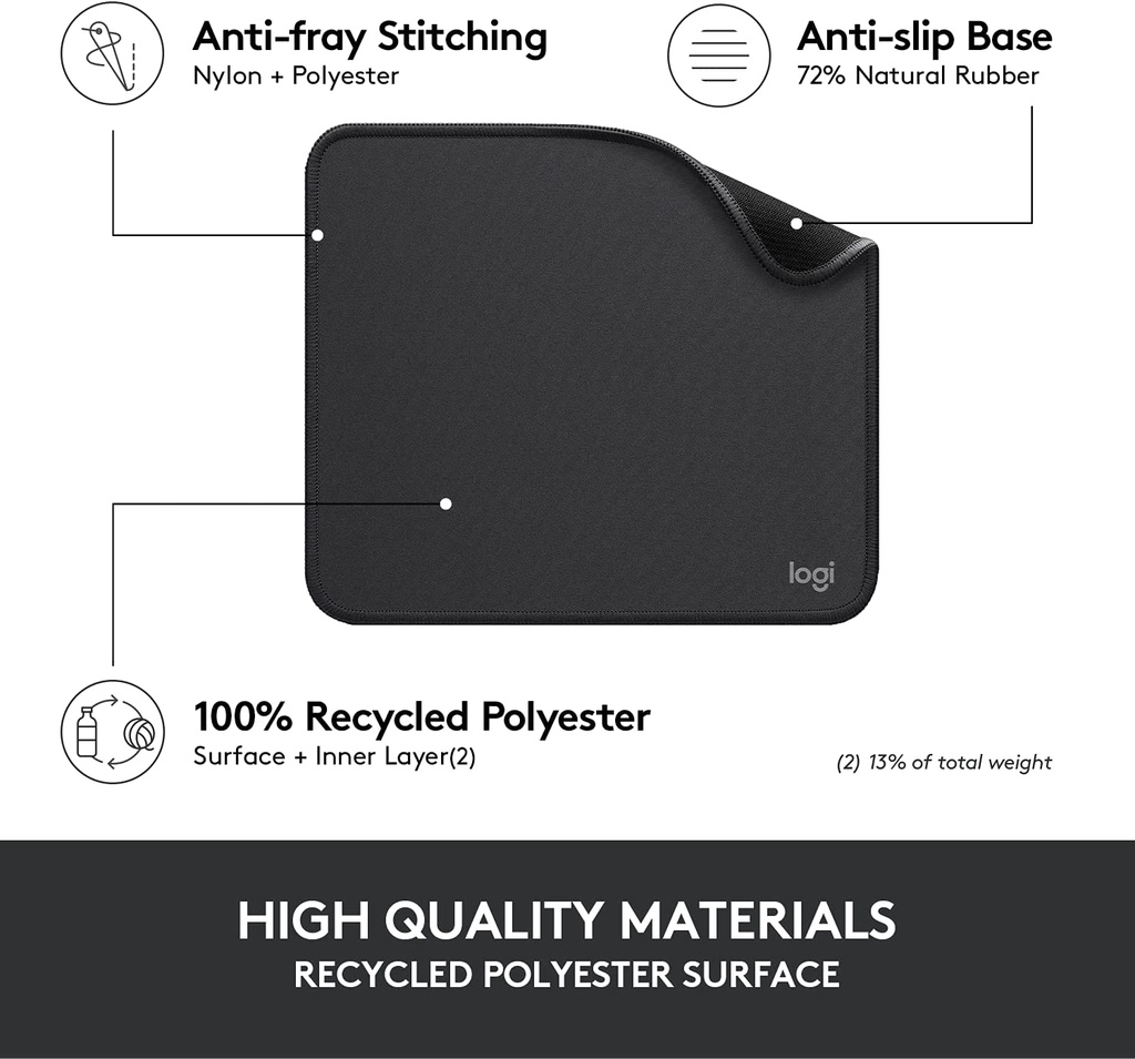 Logitech Mouse Pad Studio Series, Soft, Smooth, Anti-Slip, spill-proof ...
